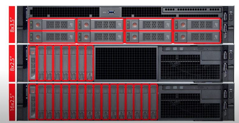 Review chi tiết máy chủ Dell PowerEdge R740 - Máy Chủ Việt